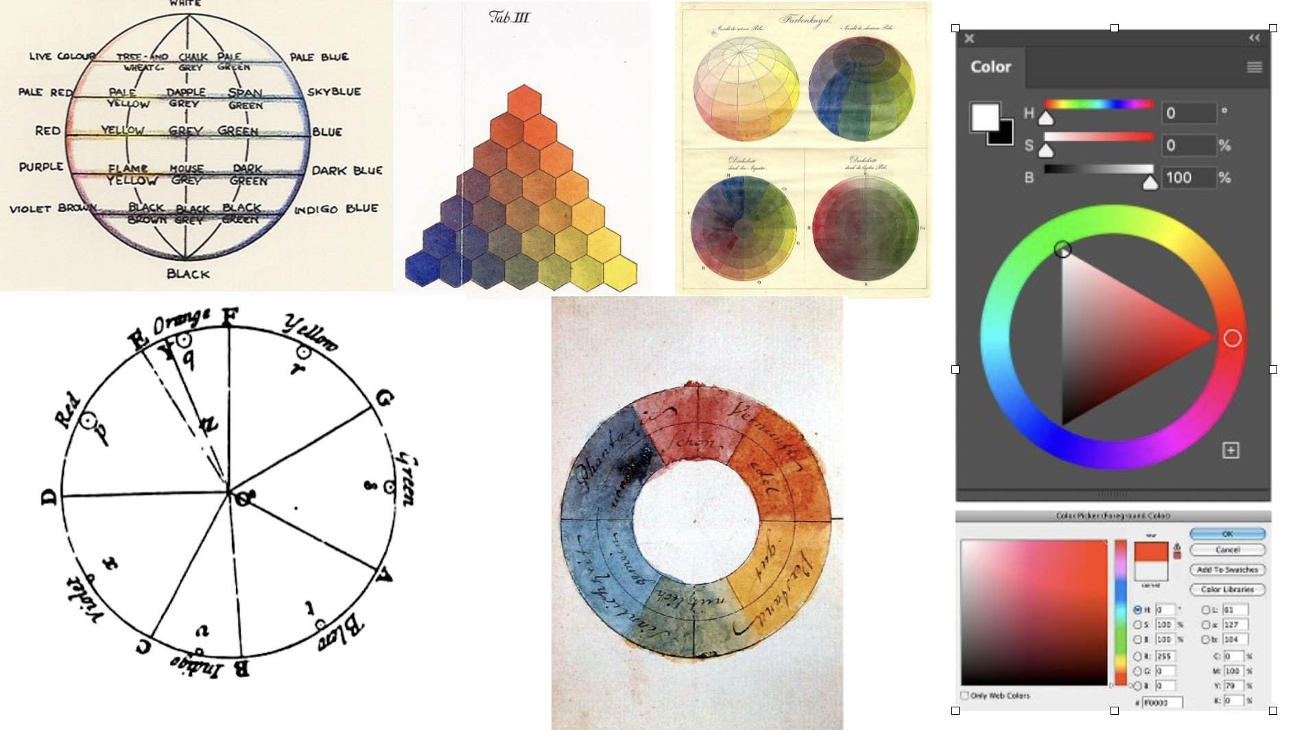 From Violets To Reds: The Evolution Of The Modern Colour Wheel In Art ...