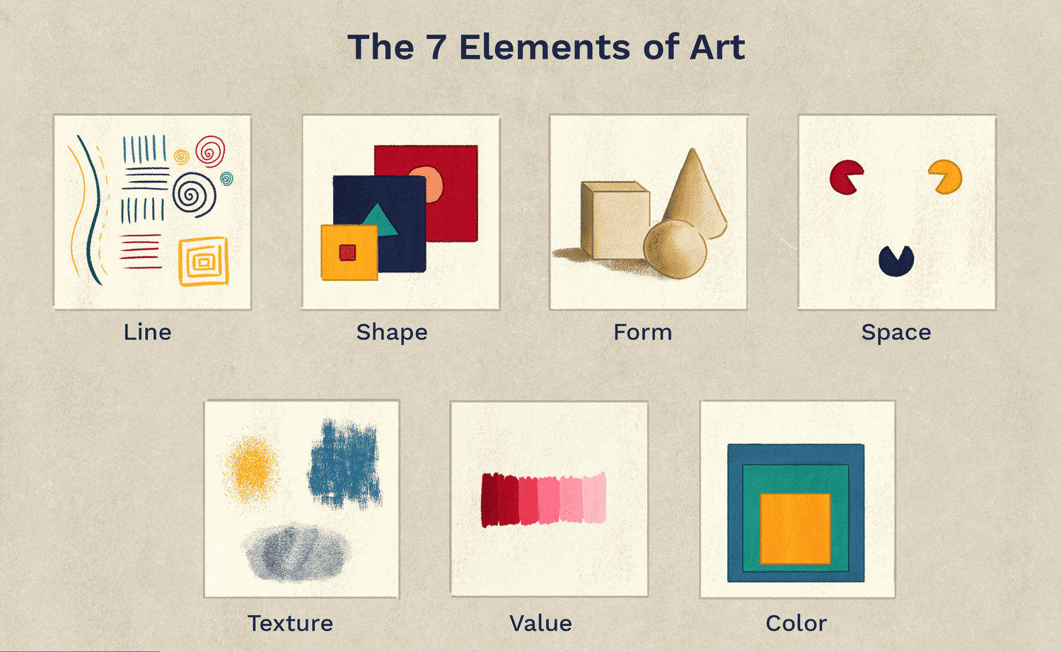 7 Elements of Art And Design - Abirpothi