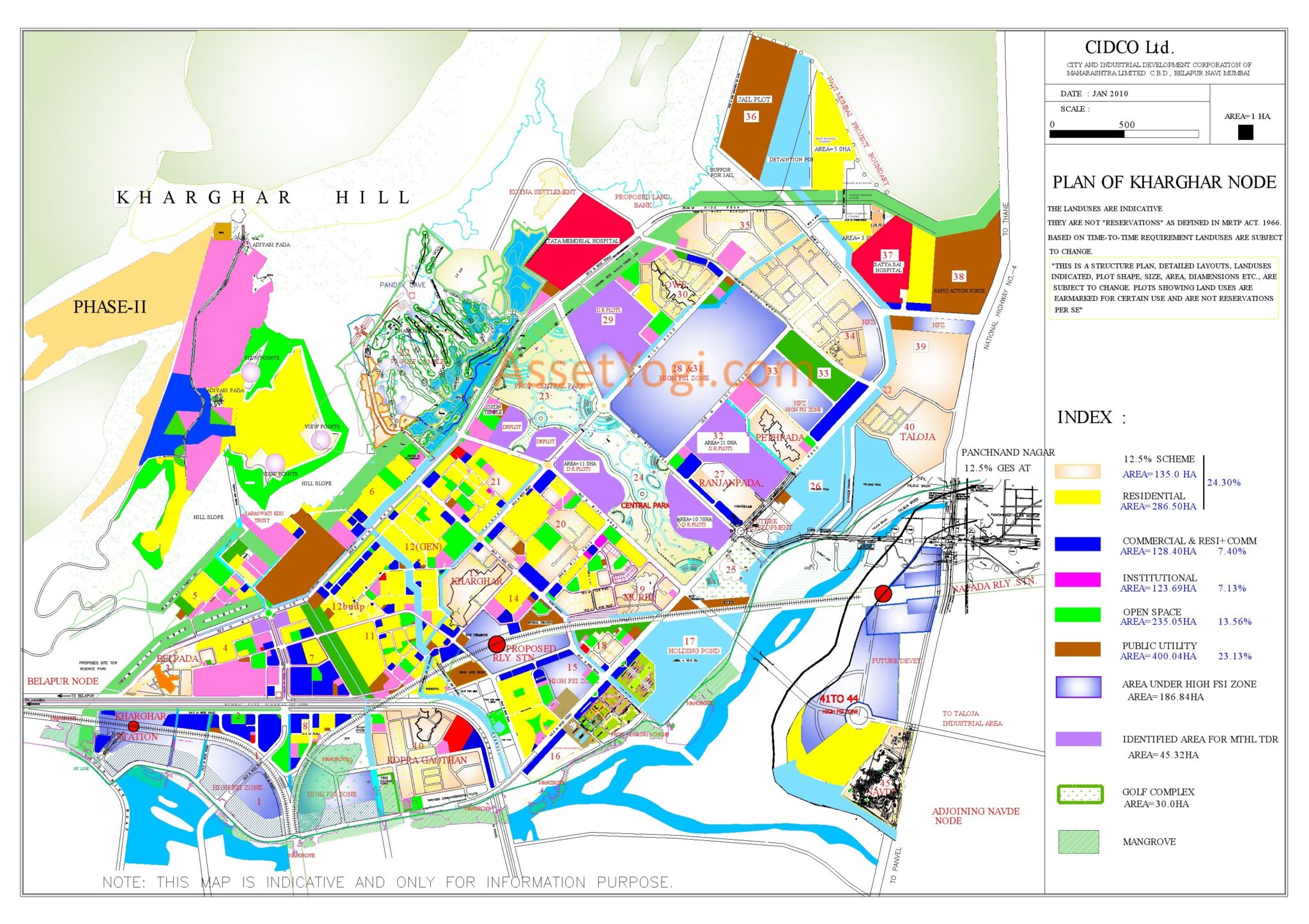 An Ecosystem of Their Own: 10 Best Planned Cities In India