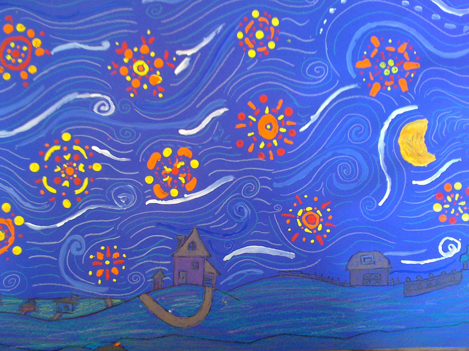 7 Principles of Art And Design For A Successful Artwork - Abirpothi